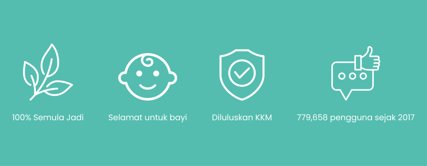 Mamz Malaysia Official - Mamz